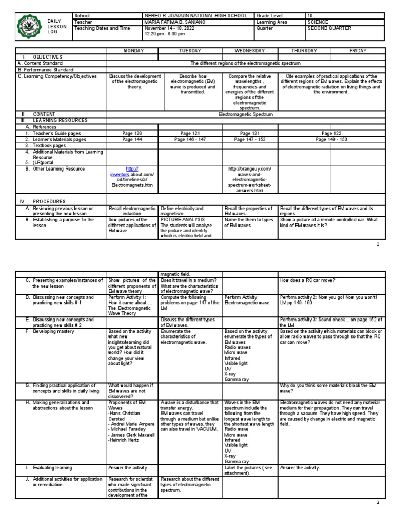 Grade 10 Science Lesson on EM Spectrum | PDF | Electromagnetic ...
