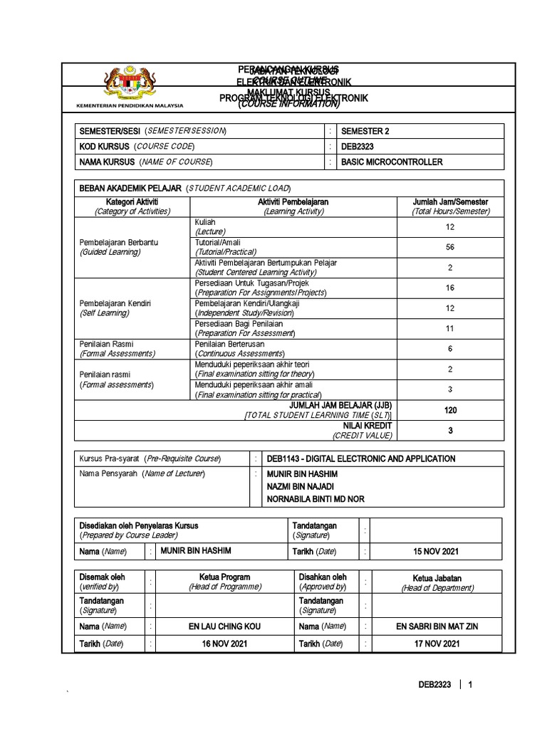 2.co Deb2323 Basic Microcontroller | PDF | Programming | Computer Program