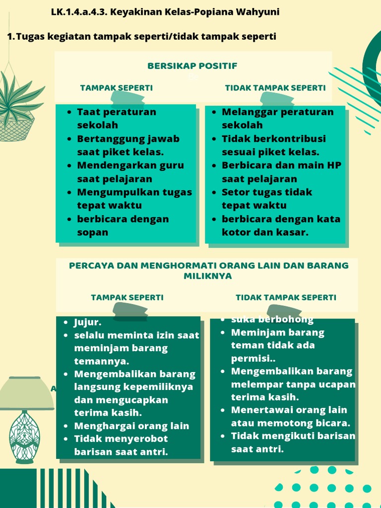 LK.1.4.a.4.3. Keyakinan Kelas - POPIANA WAHYUNI | PDF | Pengembangan Diri