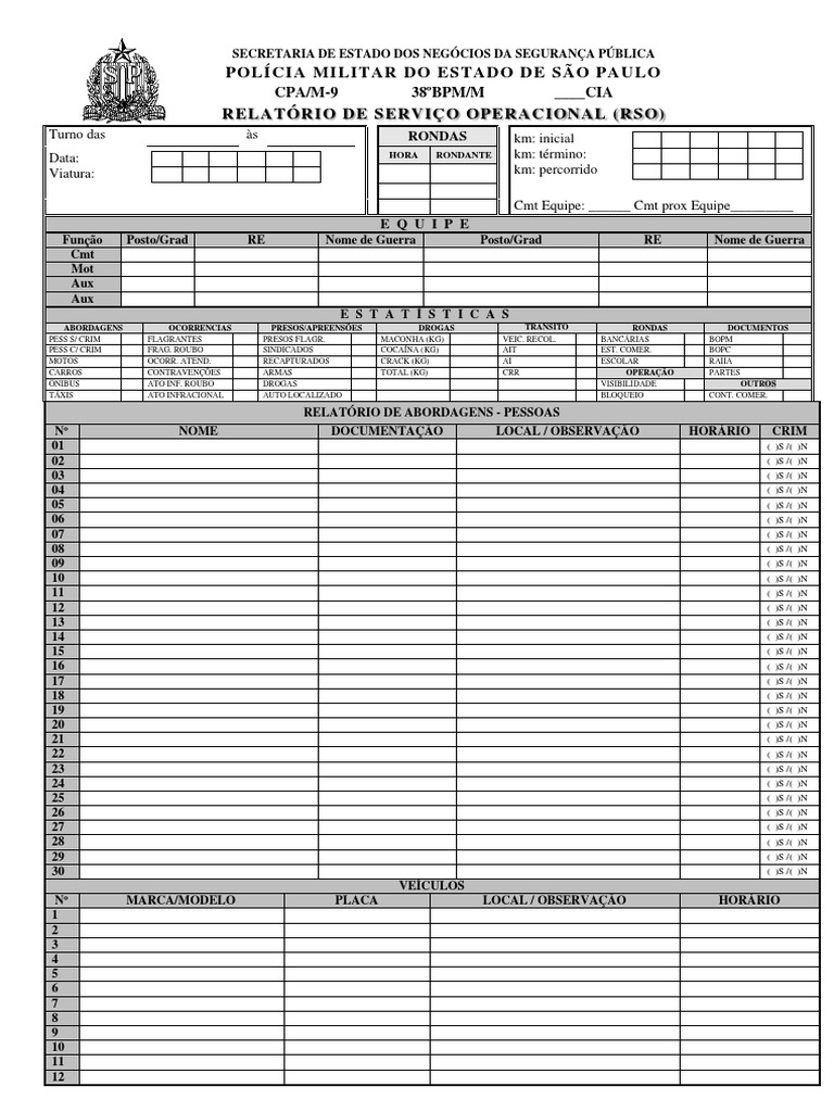 Relatório Serv Operacional RSO | PDF