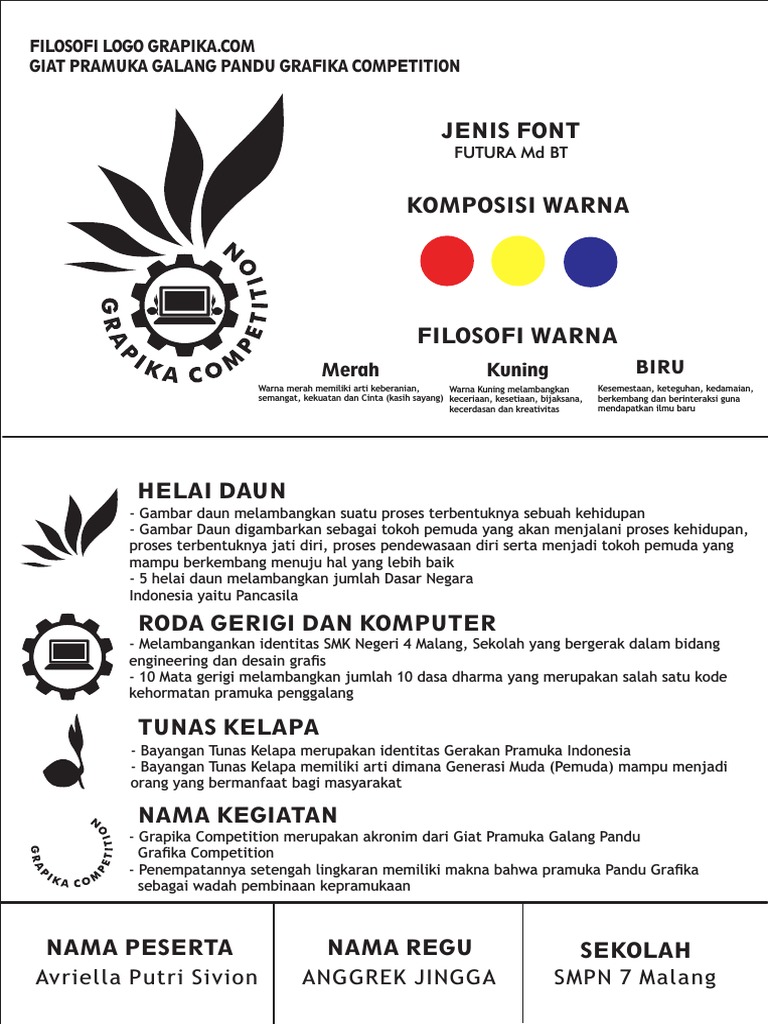 Filosofi Desain Logo Regu Anggrek Jingga | PDF