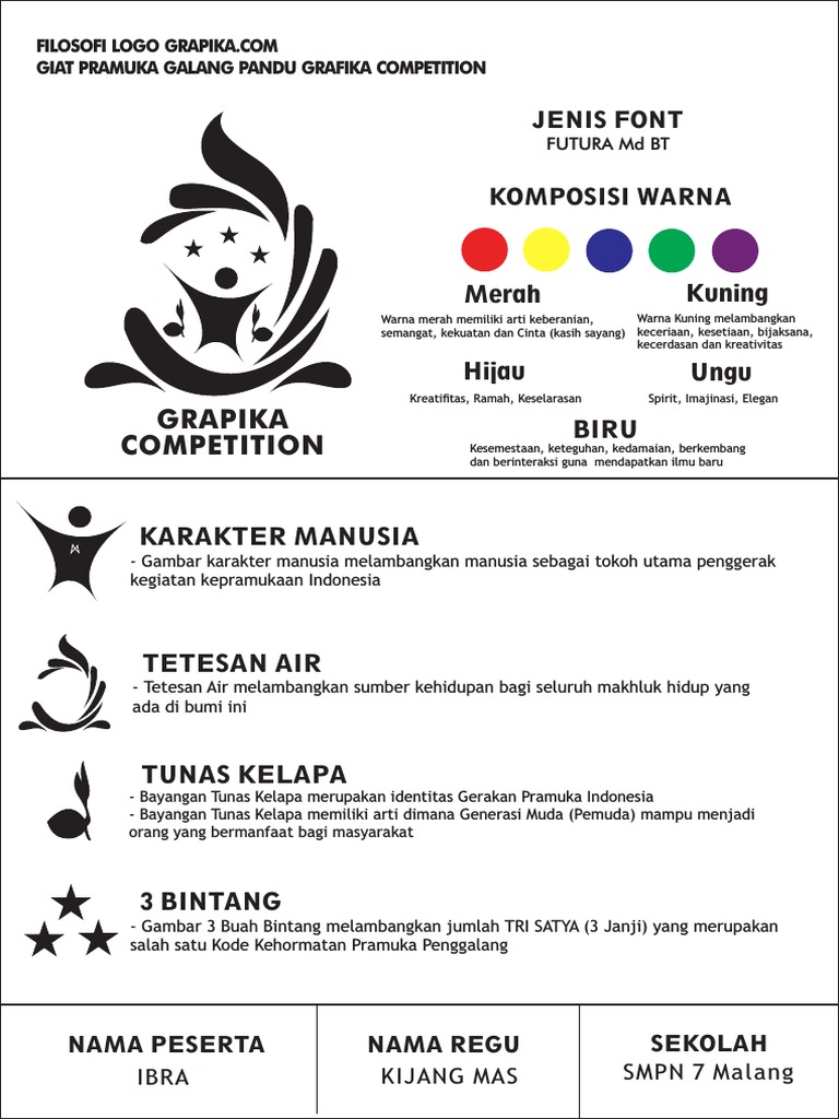 Filosofi Desain Logo Regu Kijang Mas | PDF