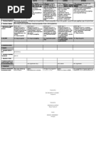 DLL_GMRC 5_Q1 W3 | PDF