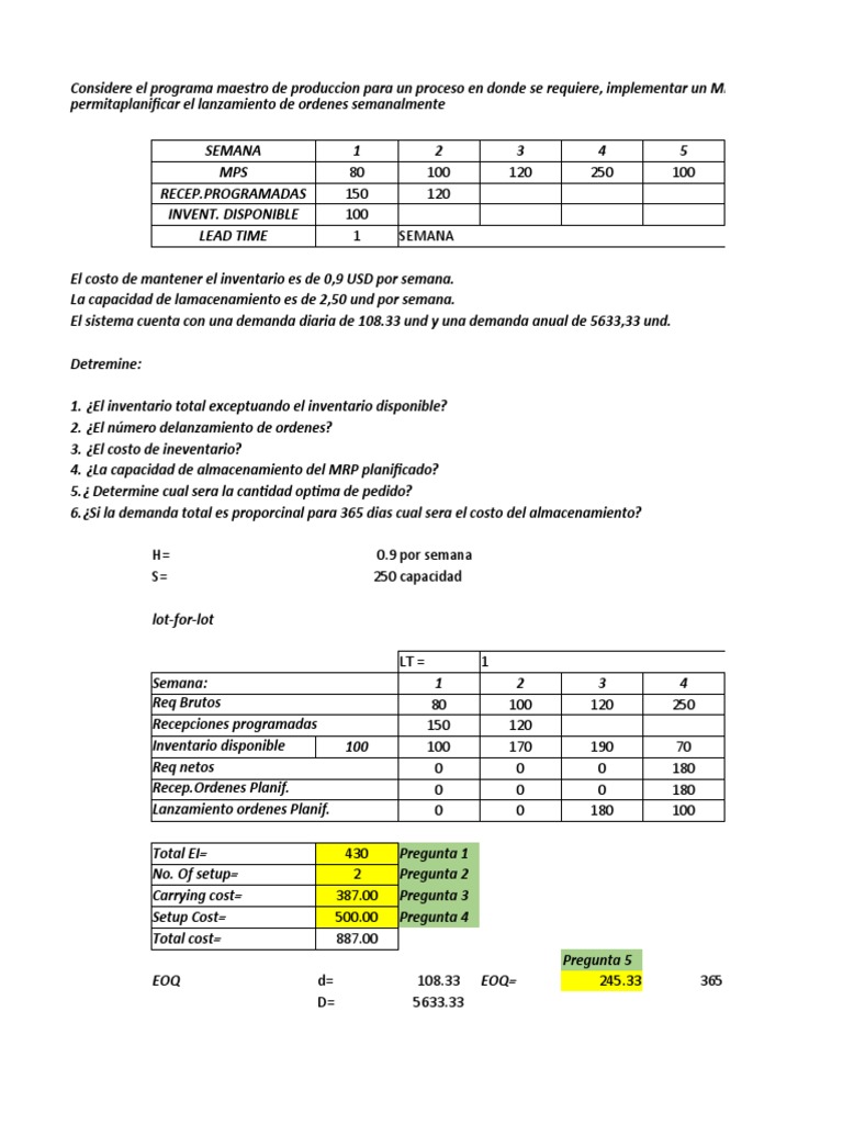 Repaso Prueba Final | PDF | Inventario | Procesos de negocio