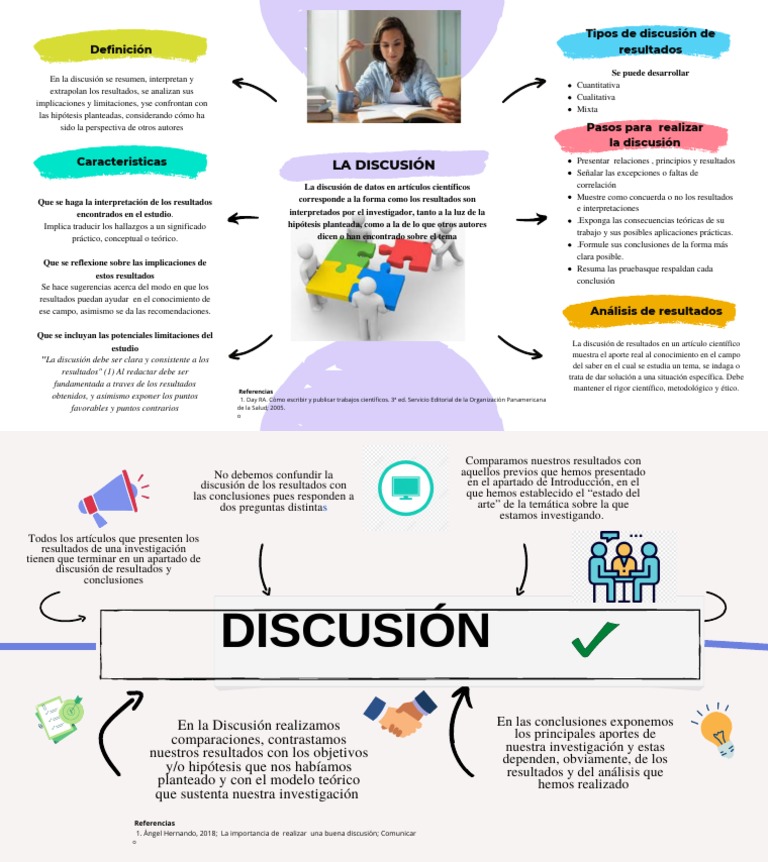 Articulos de Discusiion | PDF | Conocimiento | Hipótesis