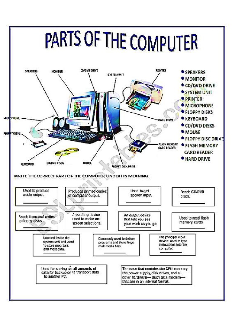 Parts of Computer | PDF