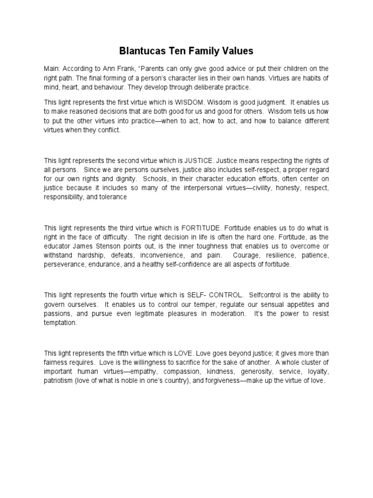 Blantucas Family Virtues Guide | PDF | Courage | Virtue