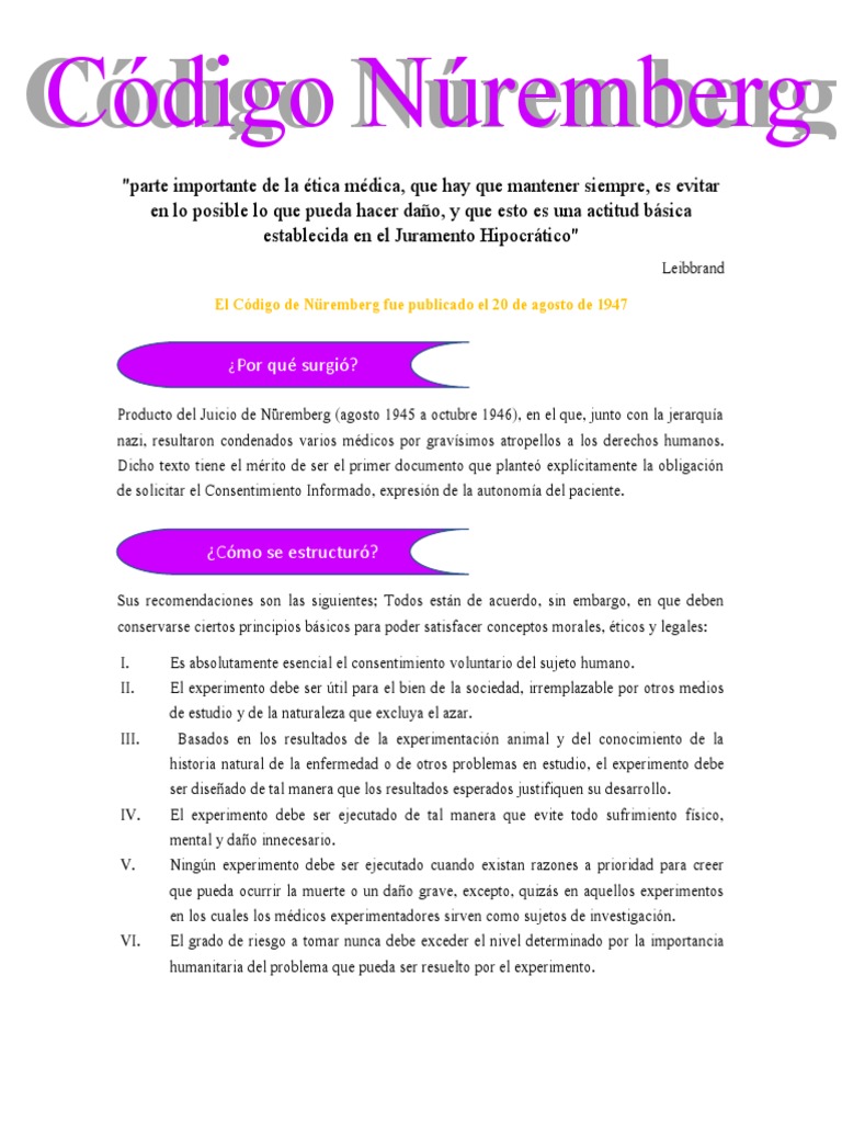 Código de Núremberg | PDF | Experimentar | Consentimiento informado