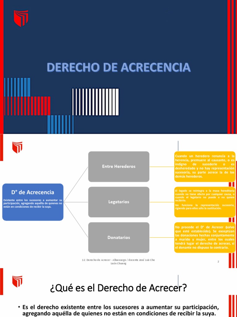 Derecho de Acrecer en Sucesiones | PDF | Herencia | Albacea