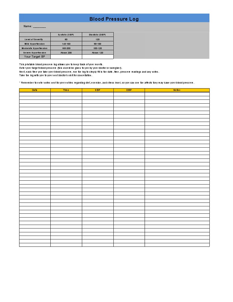Blood Pressure Log | PDF