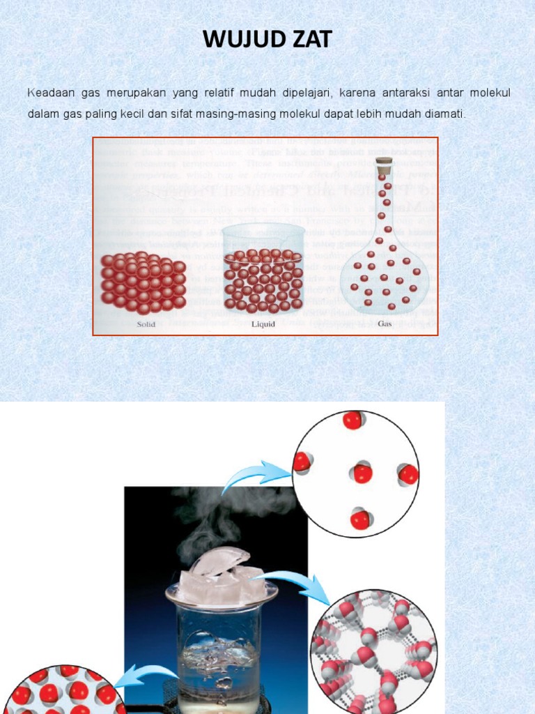 12 Kimia 9 Wujud Zat | PDF