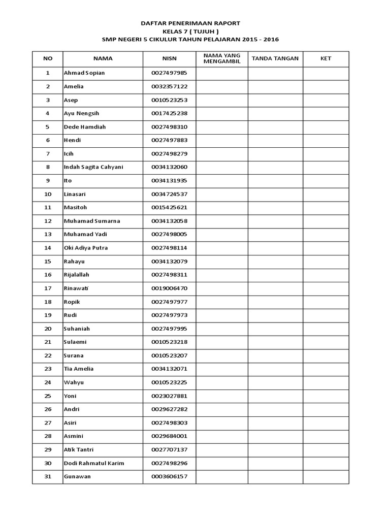 Daftar Pengambilan Raport | PDF