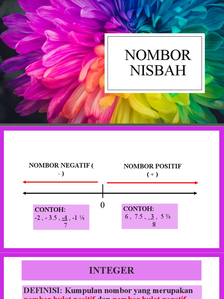 Integer Positif Dan Negatif | PDF