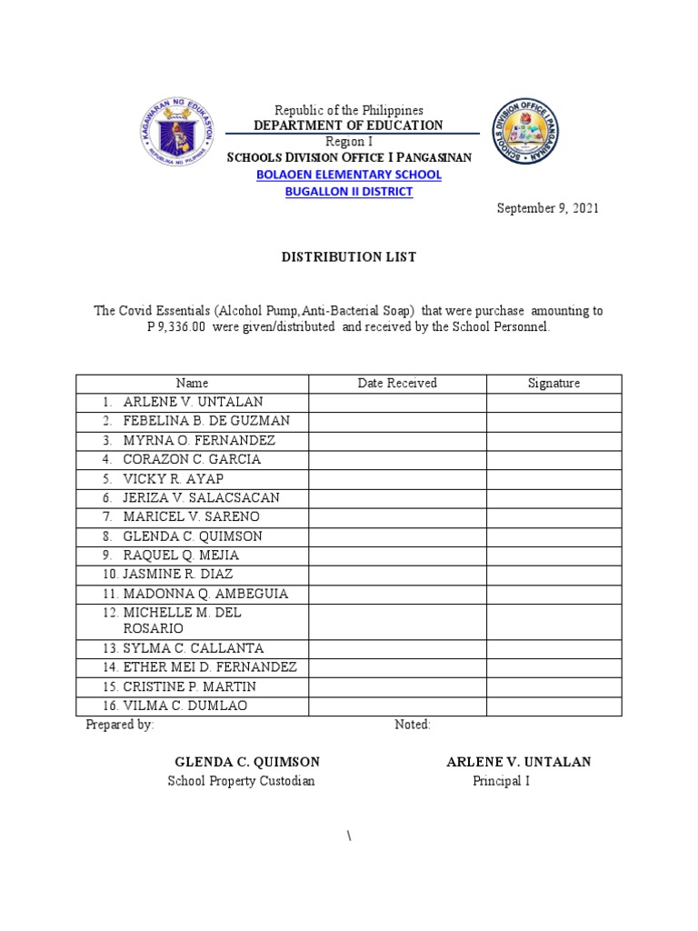 Distribution List | PDF