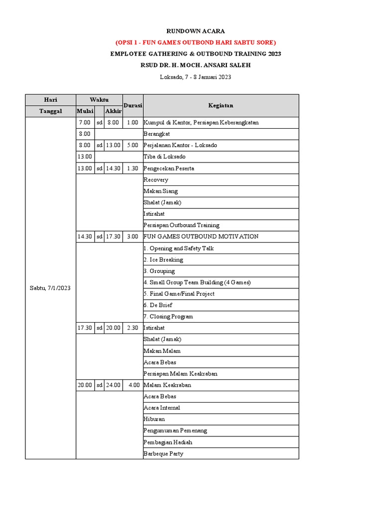 Rundown Gathering | PDF