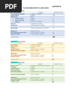 Contoh Senarai Menu RMT Sekolah Rendah 2023 | PDF