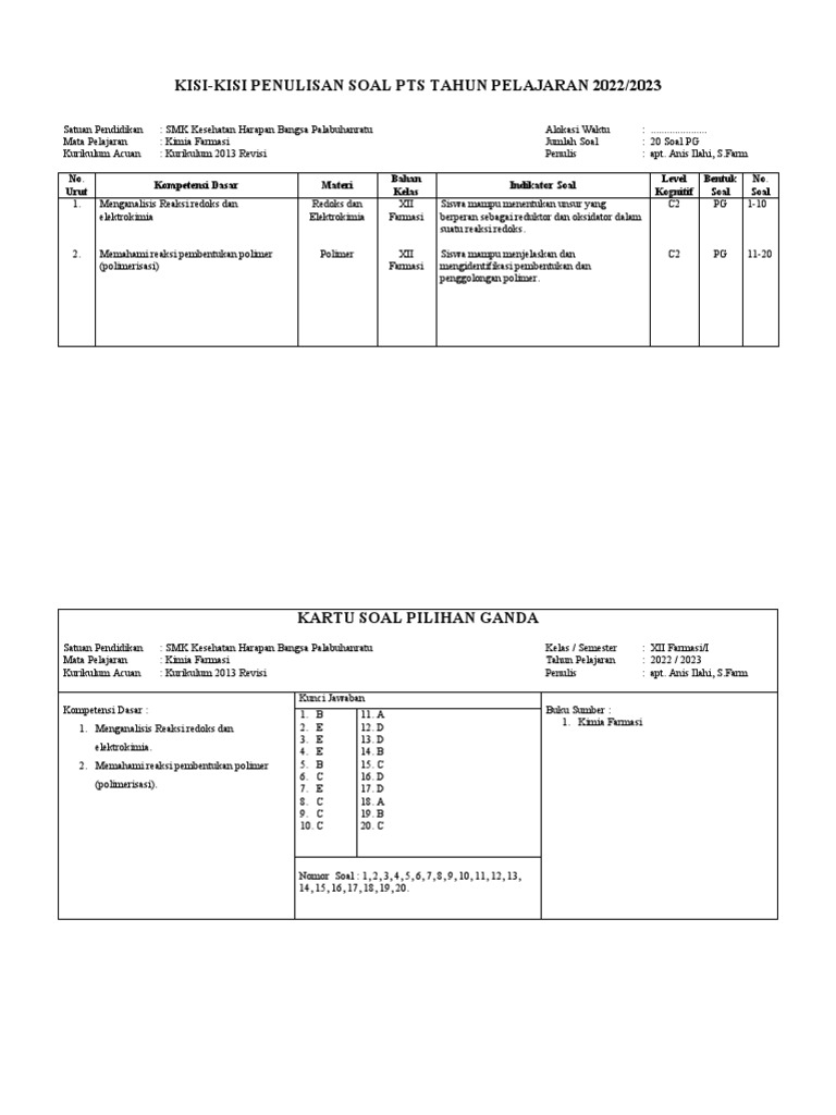 Kisi-Kisi Soal Ujian Tengah Semester (UTS) Mata Pelajaran Kimia Farmasi Kelas XII SMK Kesehatan ...