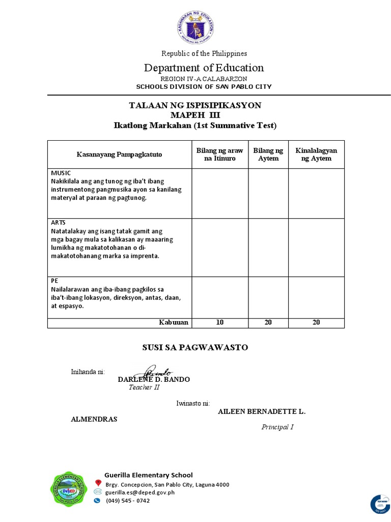 Mapeh 3 - 1ST Summative Test-Quarter 3 | PDF