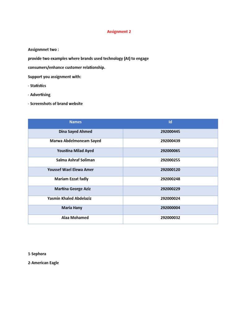 Alaa Mohamed 292000032-1 | PDF | Market (Economics) | Business Process