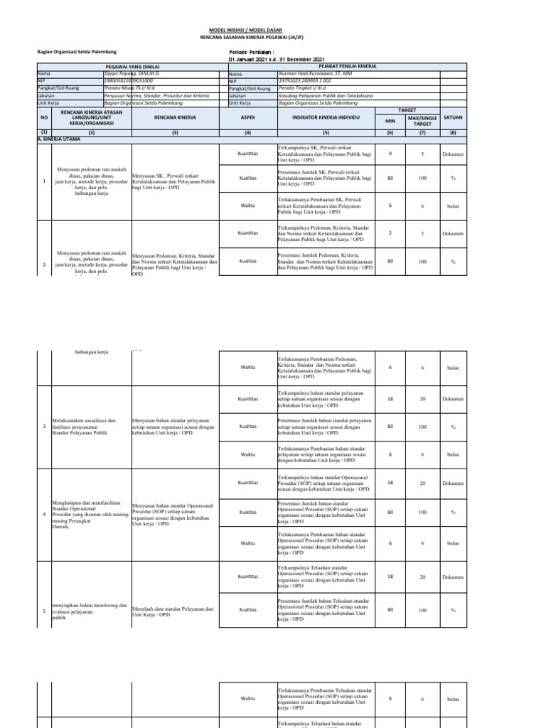 Simulasi Penyusunan SKP JAJF | PDF