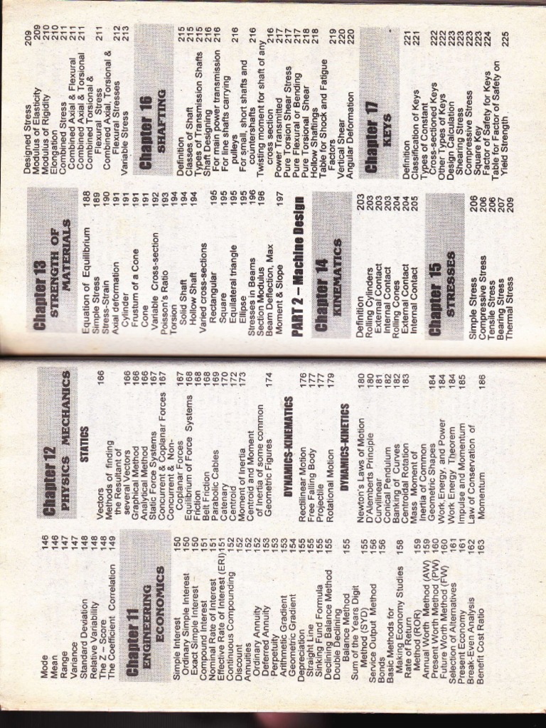 ME Formula by Tordillo 0007 | PDF