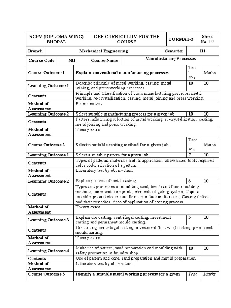 Manufacturing Process | PDF | Construction | Welding