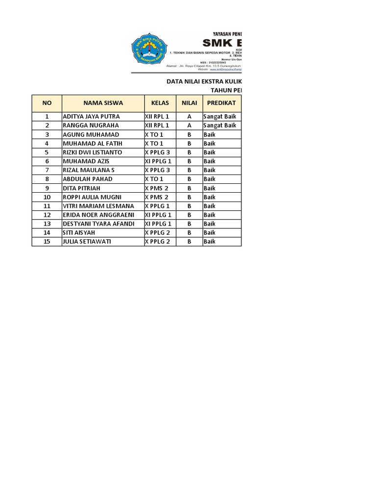 NILAI ESKUL Pramuka Semester Ganjil | PDF