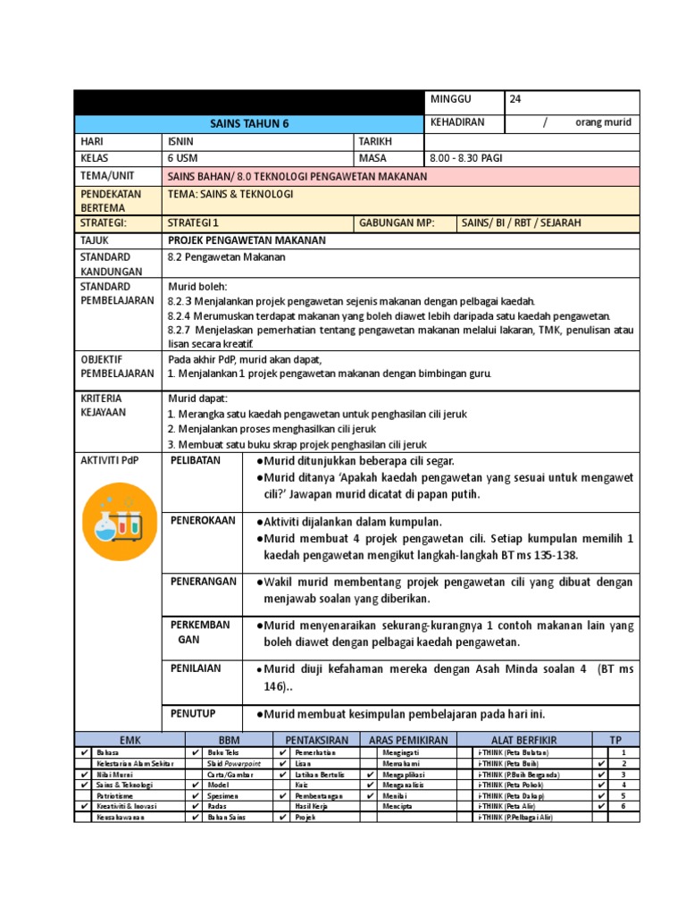 Rancangan Pengajaran Harian Pdf