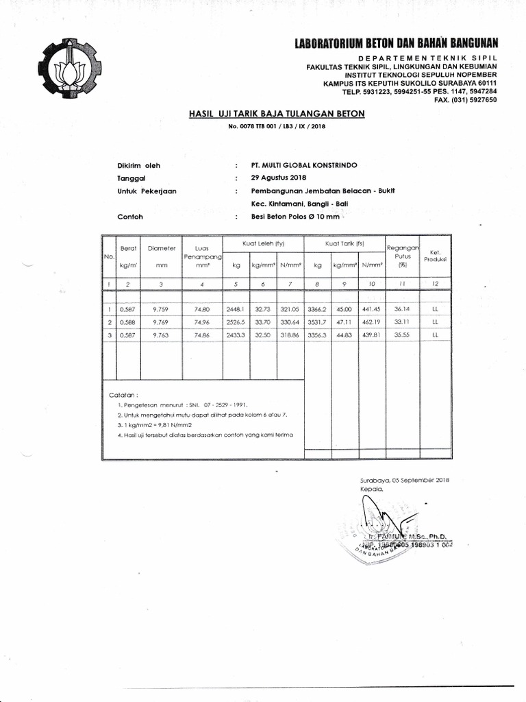 Hasil Uji Tarik Besi ITS | PDF