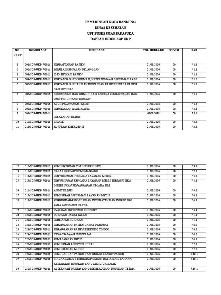 Formulir Sop Ukp | PDF | Teknologi & Rekayasa
