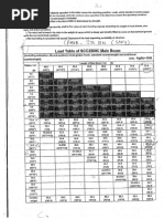 API 6A Type 6BX 10000 Psi Flange Dimensions (Metric) | PDF | Plumbing ...