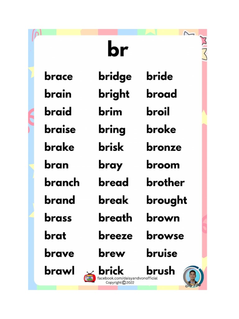 Consonant Blends | PDF