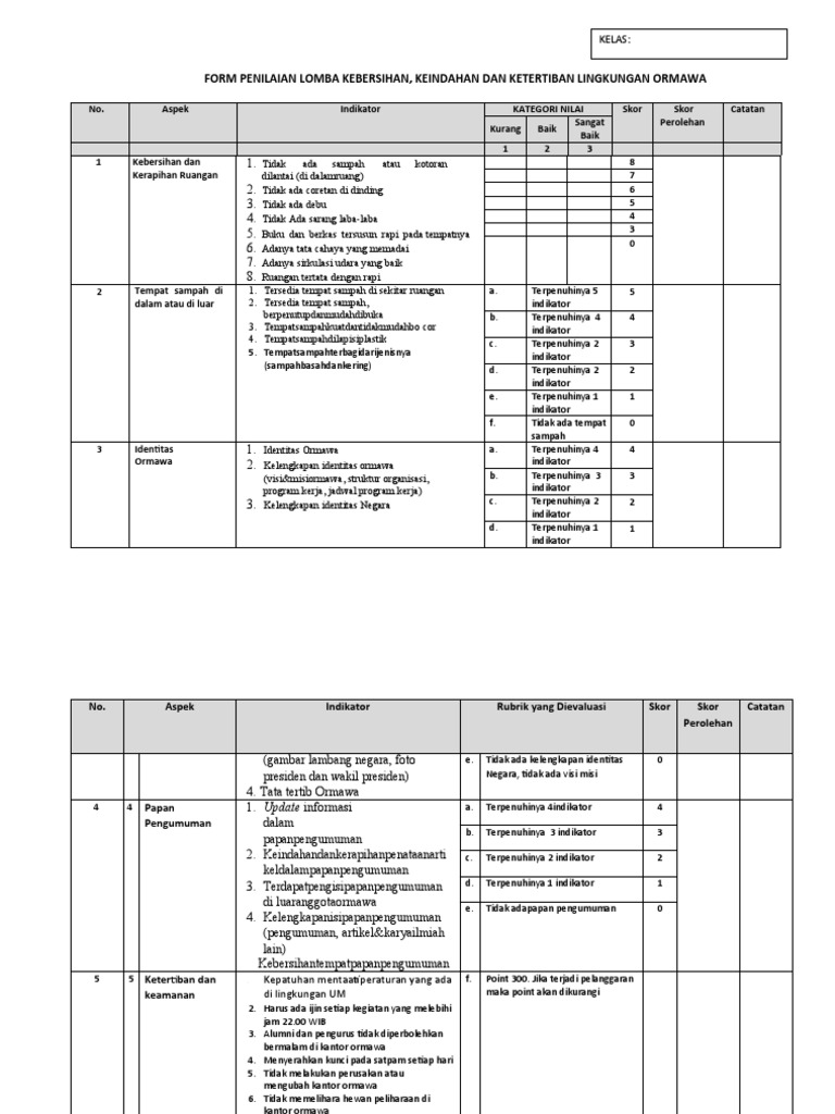 Form Penilaian 7K Kelas Al-Akbar | PDF