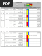 Tipos de Guardas de Seguridad | PDF | Informática