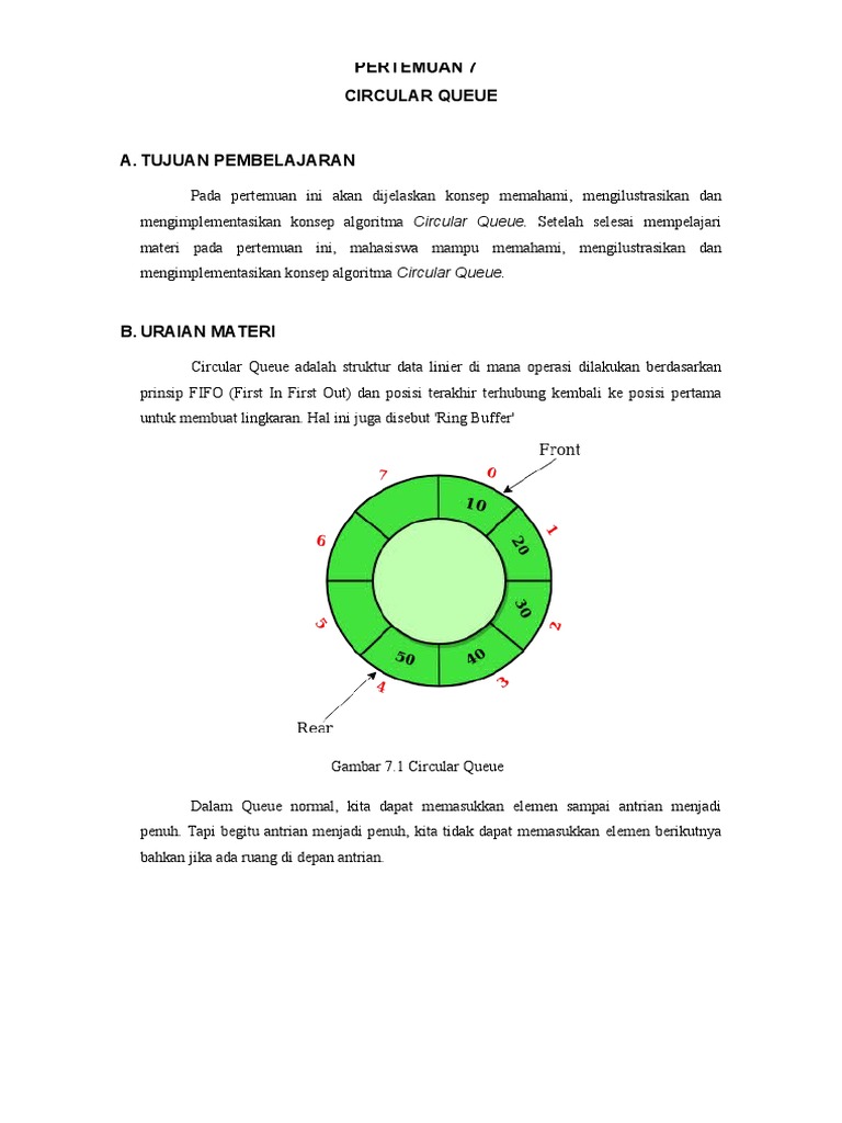 Circular Queue 7 | PDF | Metode & Bahan Ajar