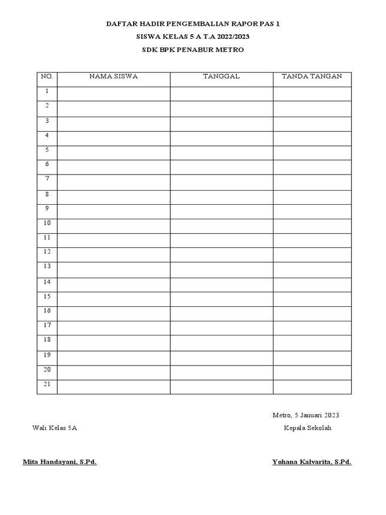 Daftar Hadir Pengambilan Raport 4b | PDF