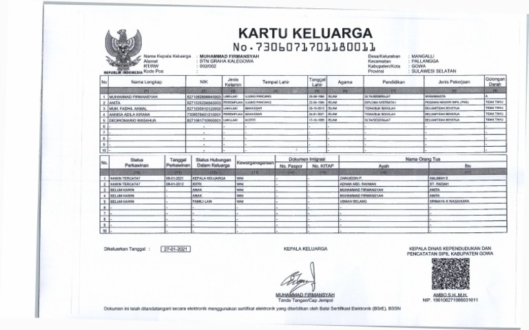 Kartu Keluarga No 73dbd717dllfld011 Pdf