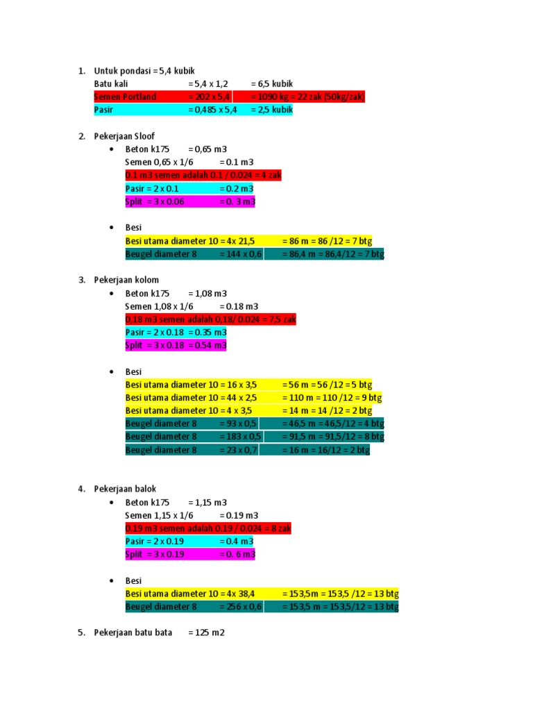 Perhitungan Kebutuhan Material | PDF