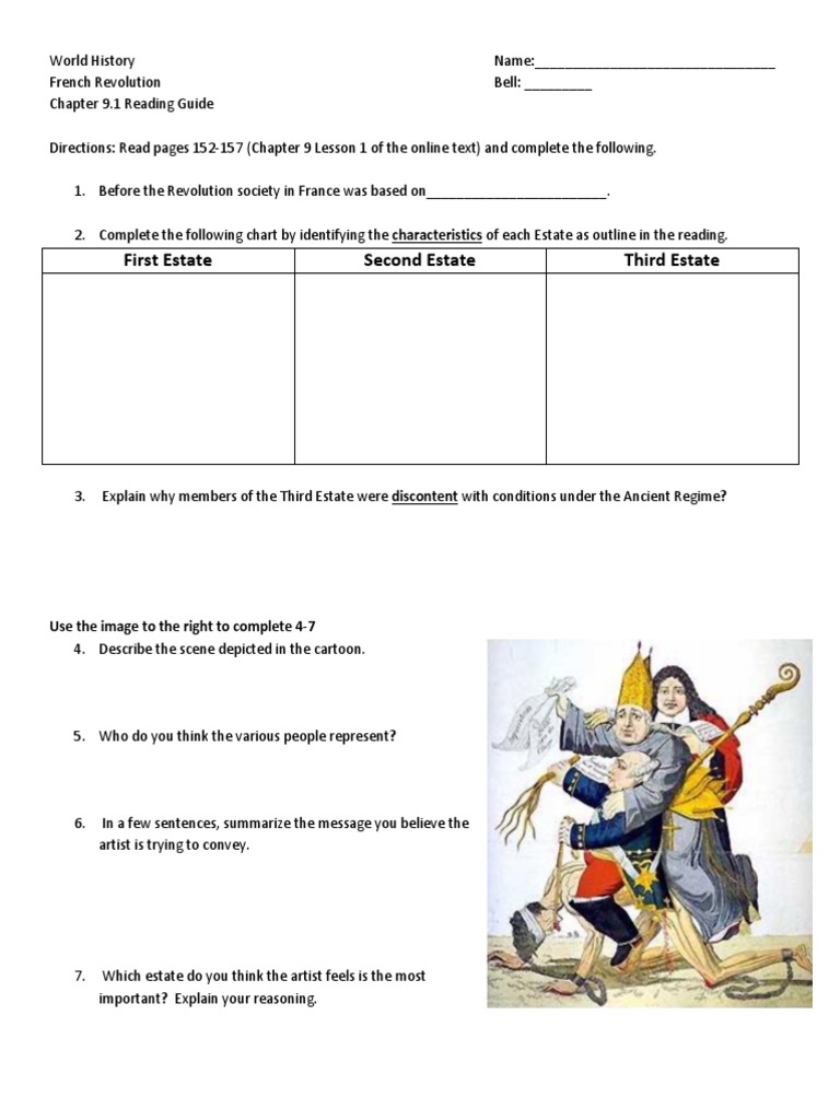 French Revolution Overview for Class 9 | PDF | French Revolution | France