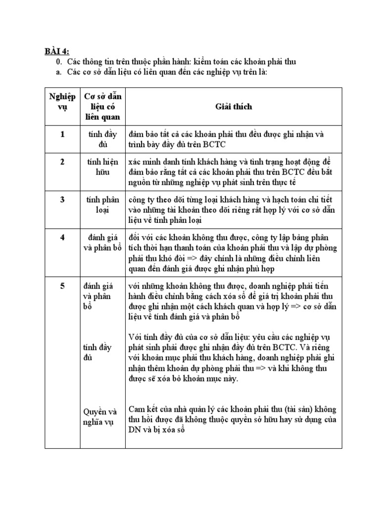 Bài tập chương 2 KTTC - nhóm 3 | PDF