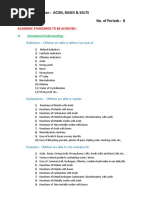 Class 10 Chapter 2 Acids, Bases and Salts | PDF | Ph | Acid
