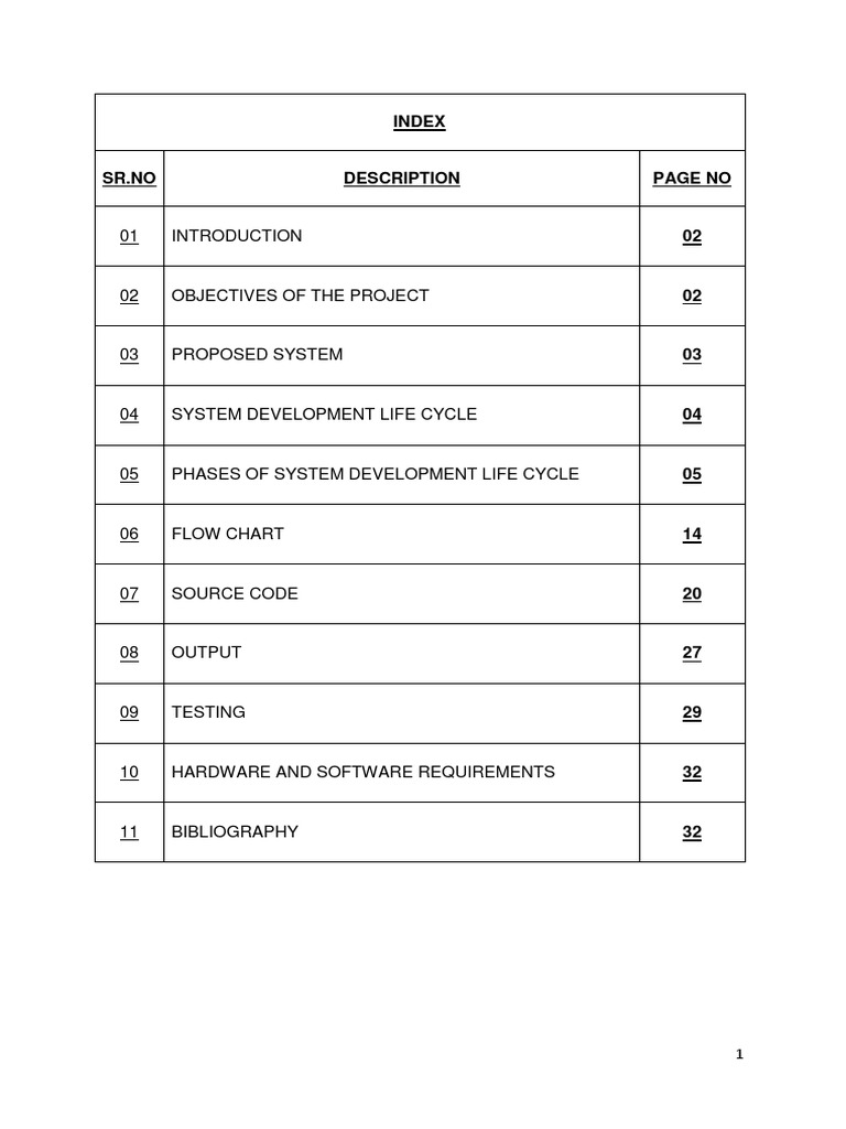 Cloth Store Management System Class 12th Final Project | PDF | Software ...