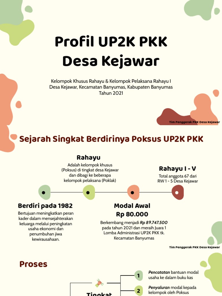 Profil UP2K PKK Desa Kejawar 2021 | PDF