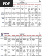 Longacef 100mg5ml Polv Susp FT | PDF | Drogas | Rtt