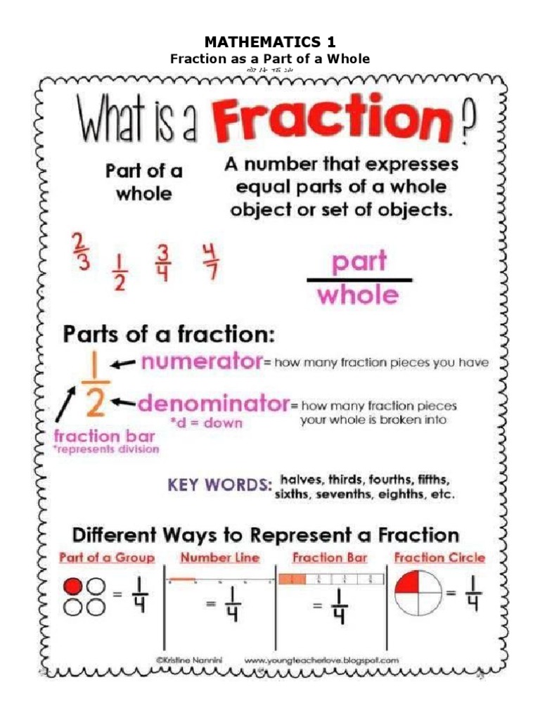FEBRUARY HANDOUTS | PDF | Multiplication | Abstract Algebra