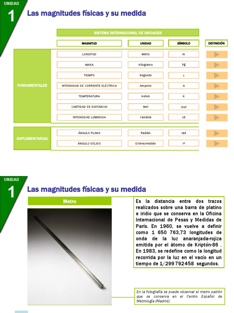 Magnitudes Fundamentales Del SI | PDF | Mole (Unidad) | Kilogramo