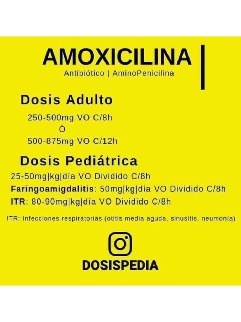 Dosis Farmacos | PDF