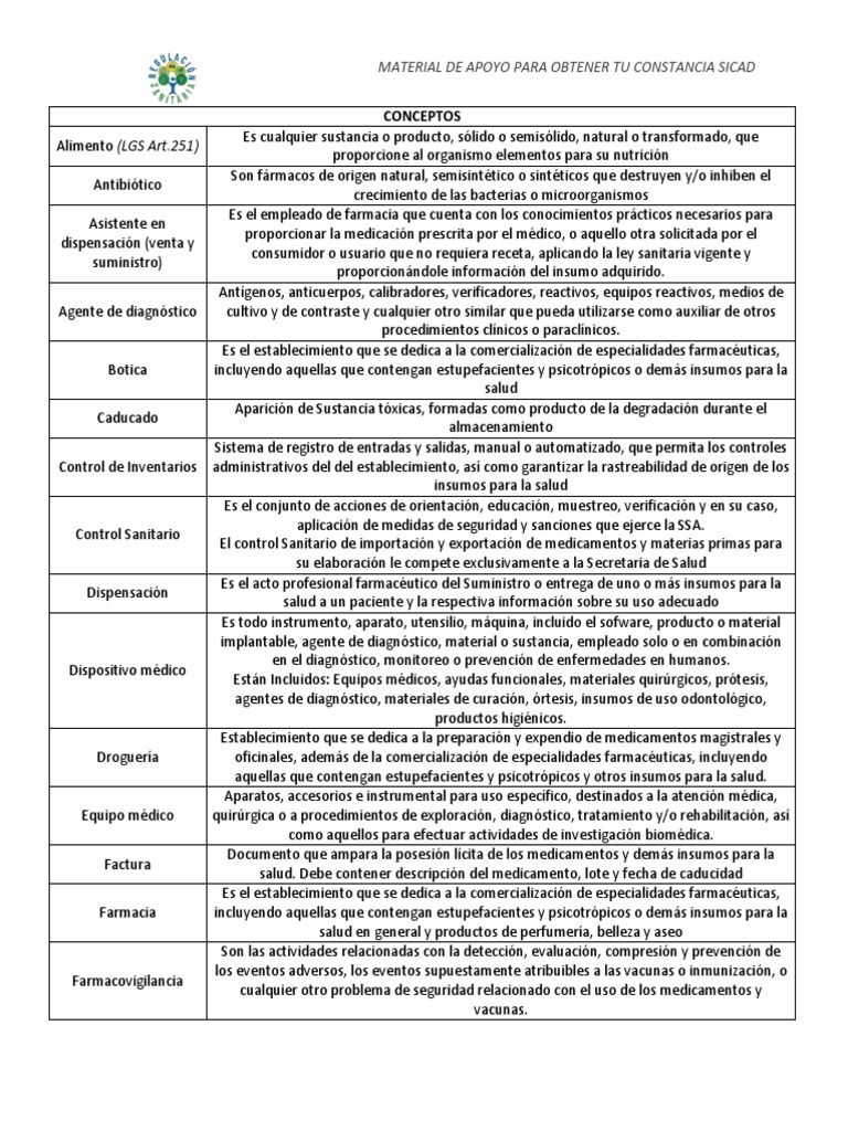 Guía para Obtener Constancia SICAD 2025 | PDF | Medicamentos con receta ...
