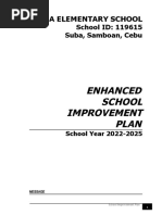 Enhanced School Improvement Plan (ESIP) Checklist On Content and Format ...
