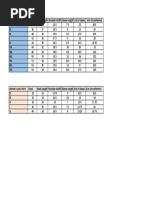 Sublimation Size Chart | PDF | Clothing | Fashion